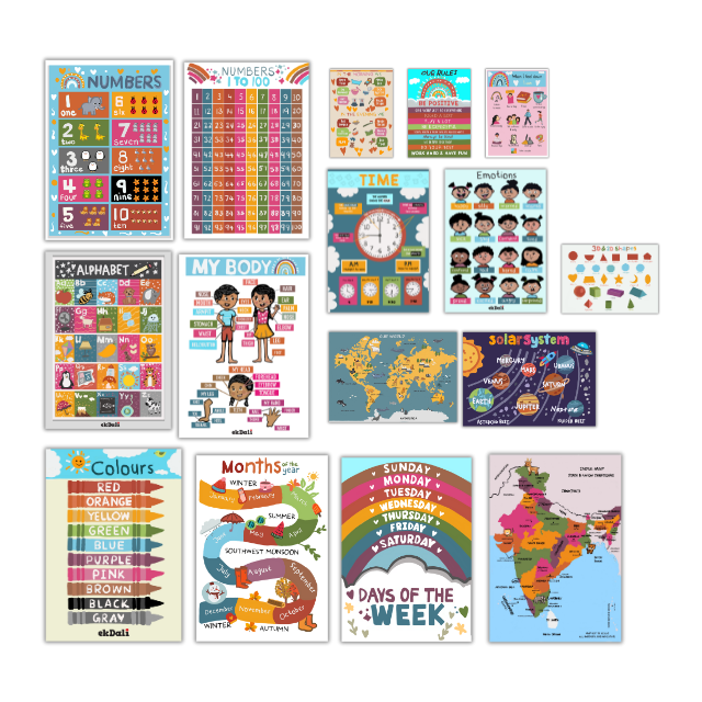 educational motivational wall poster for kids - abcd, number cha