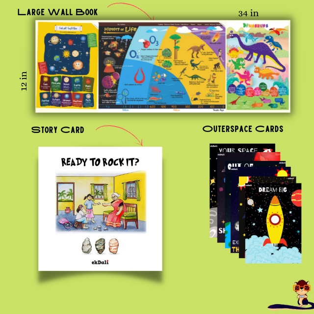 Science Poster with a broad STEM Theme for Kids