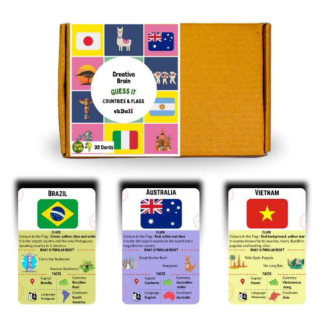 Play a Guessing Game and Learn about countries and flags, Activi
