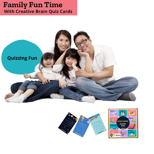 Fun Quiz cards to increase kids General knowledge