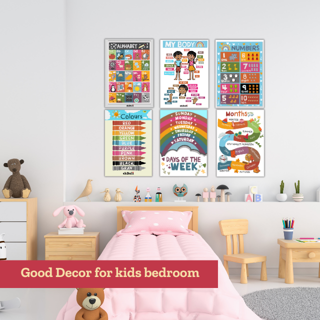educational motivational wall poster, Education Chart Set for ki