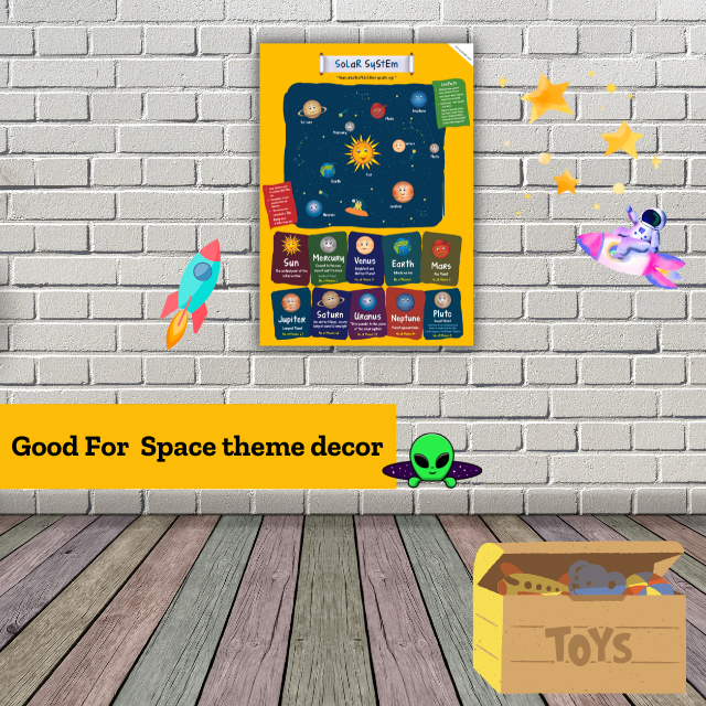 Solar System Chart and Posters for Kids - Ekdali