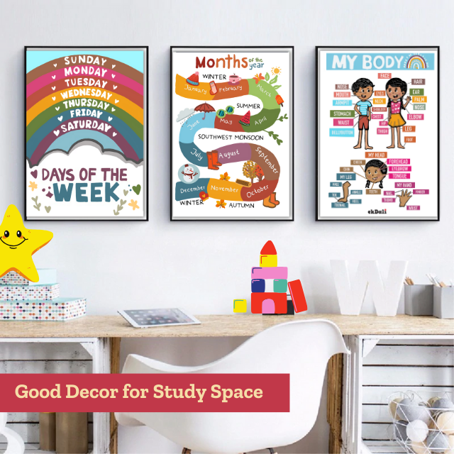 educational motivational wall poster for kids , abcd chart