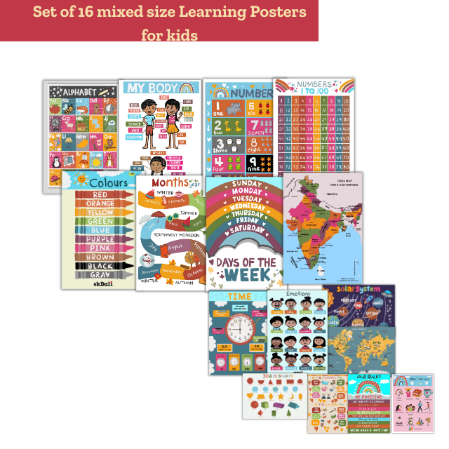 educational motivational wall poster for kids - abcd, number cha