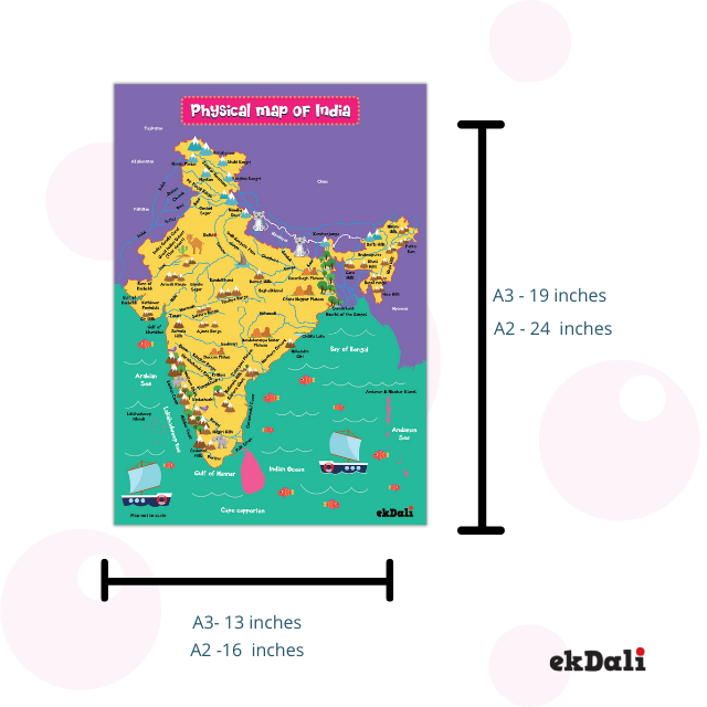 Physical Features of India Map Poster or Chart for for Kids
