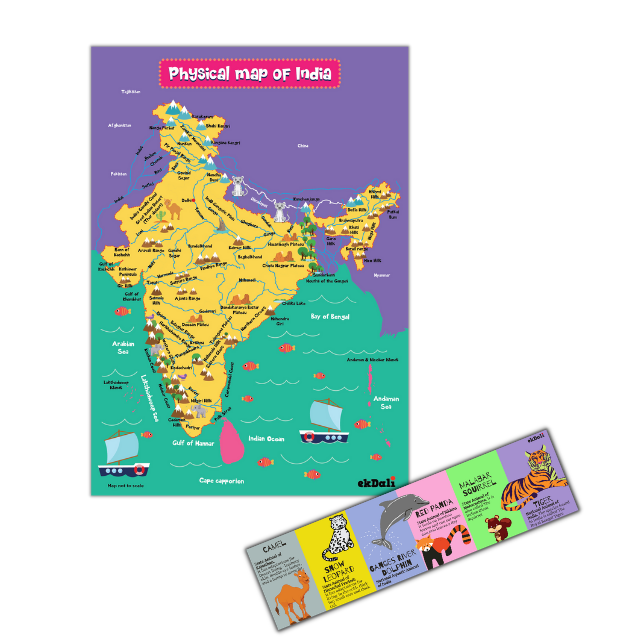 Physical Features of India Map Poster or Chart for for Kids