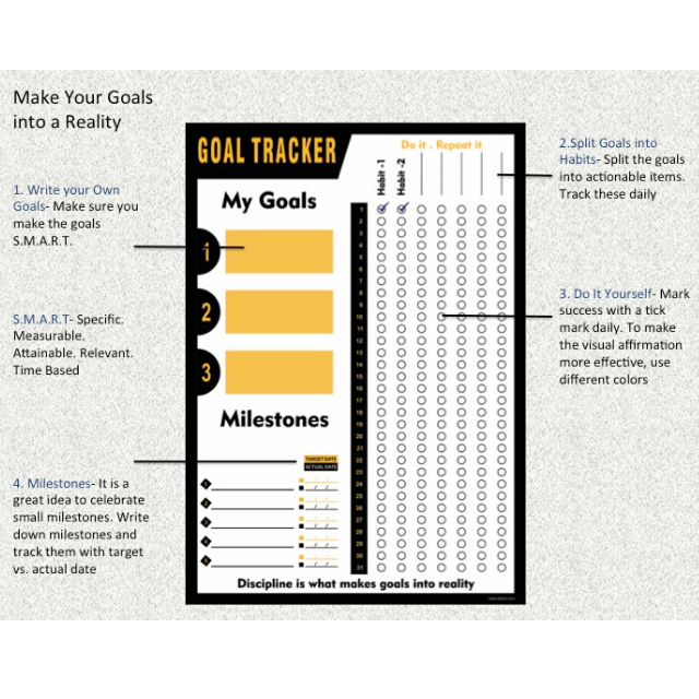 Goal Sheet, Goal Working Sheet for Kids