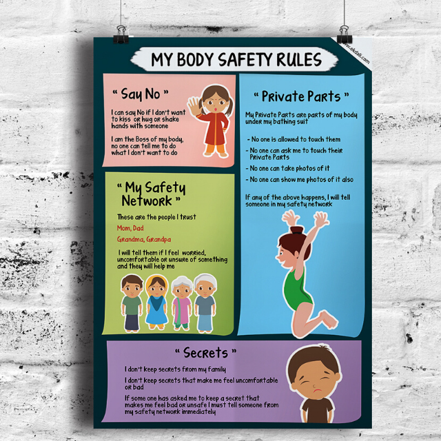 Safety Rules Poster for Children, Safety Rules Charts