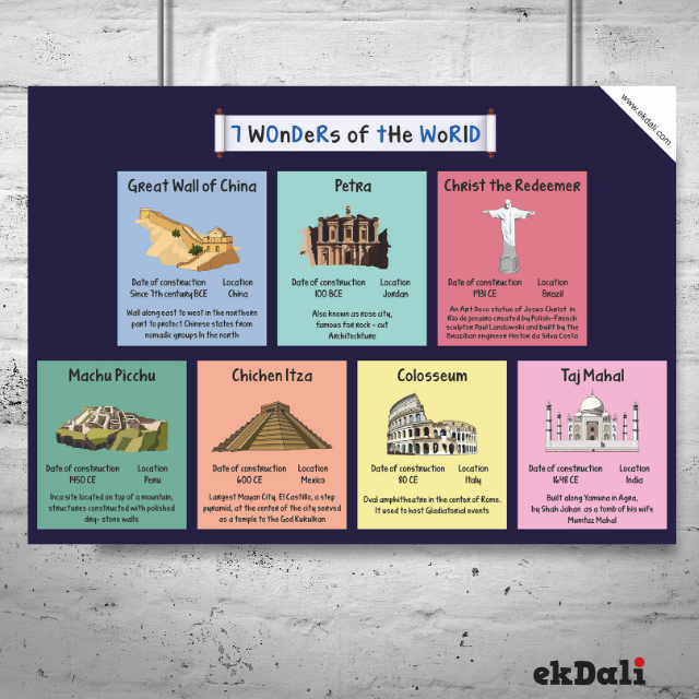 Seven Wonders of the World Chart Poster