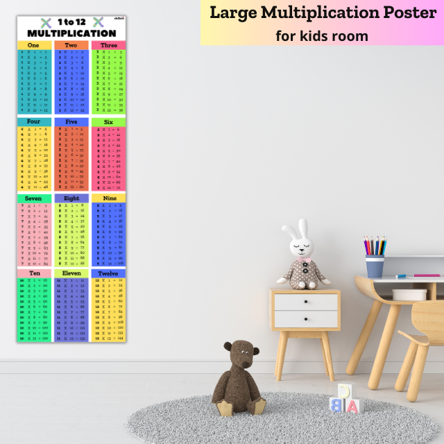 Multiplication Table chart for kids Large Poster