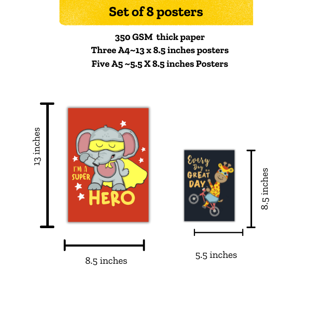 Motivational Colourful Wall Posters for Boys room, inspirationa