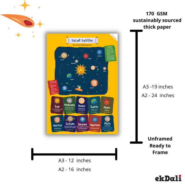 Solar System Chart and Posters for Kids - Ekdali