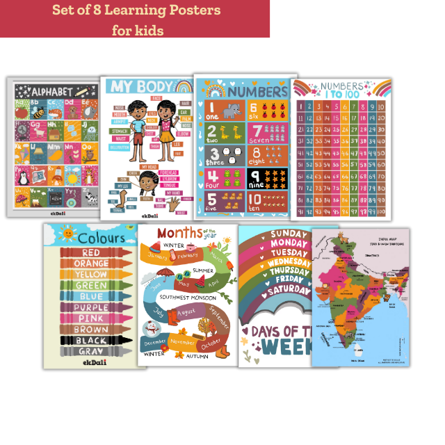 educational motivational wall poster for kids , abcd chart